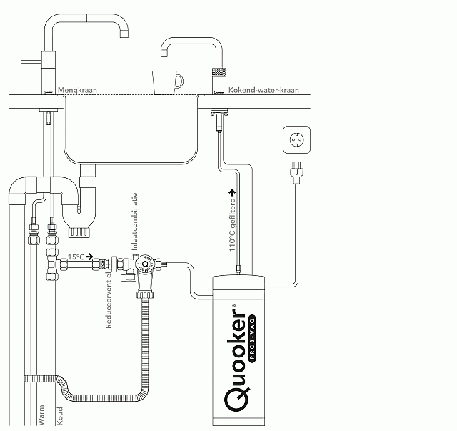 Quooker Boiler PRO3-VAQ Reservoir 3 Liter - Sanispecials.nl