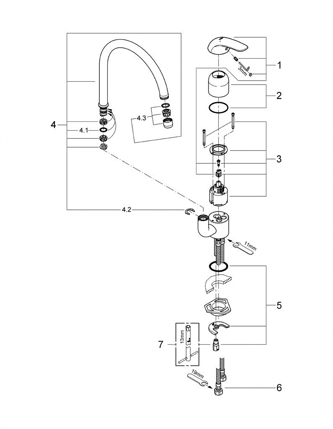 Dé Grohe-specialist | Sanispecials.nl | Sanispecials.nl