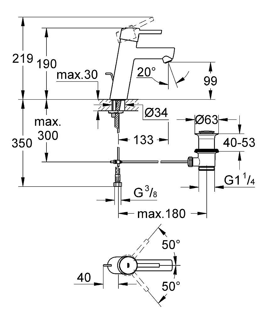 Grohe Concetto wastafelkraan medium m. waste m. temperatuurbegrenzer ...