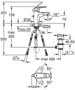 Dé Grohe-specialist | Sanispecials.nl