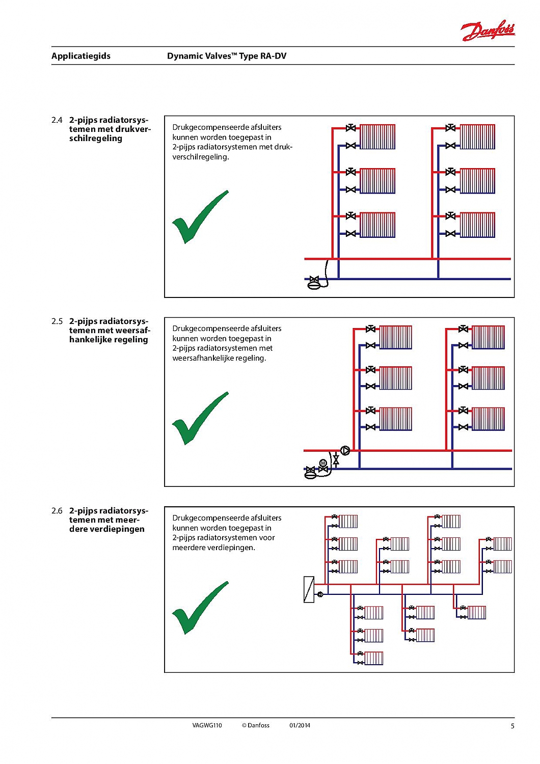 Danfoss Drukgecompenseerde radiatorafsluiter RA-DV recht DN15 013G7724 | Sanispecials.nl